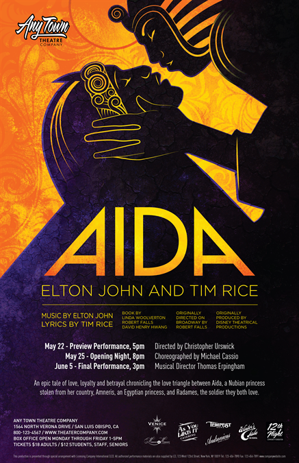 Should Aida be made into a Film | Fandom